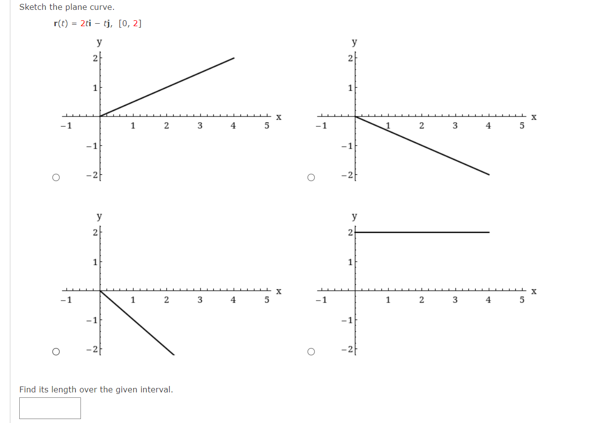 Solved Sketch the plane curve. r(t) = 2ti – tj, [0, 2] y 21 | Chegg.com