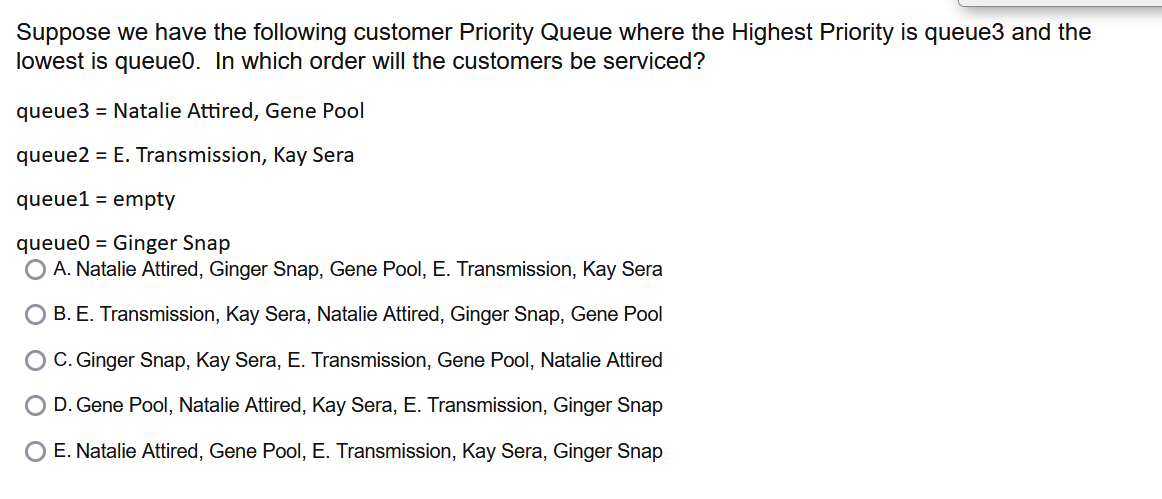 Solved Suppose we have the following customer Priority Queue | Chegg.com