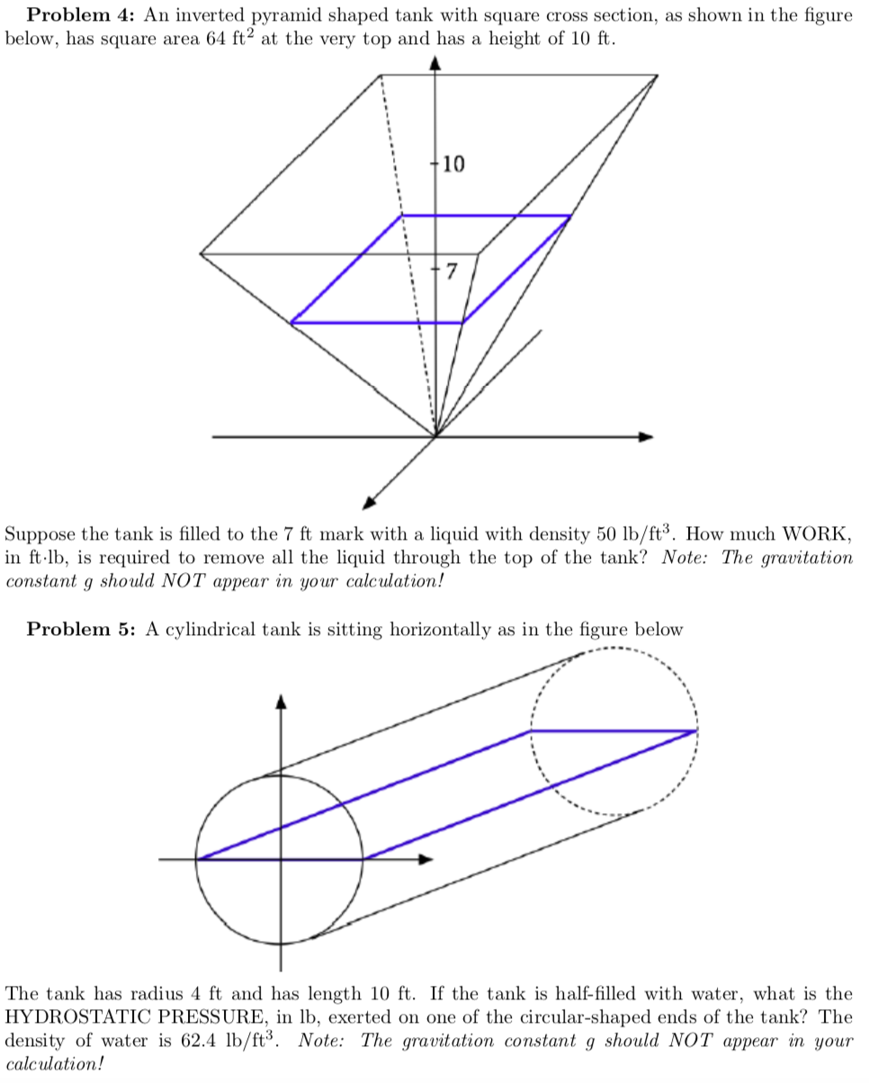 Solved Problem 4: An inverted pyramid shaped tank with | Chegg.com
