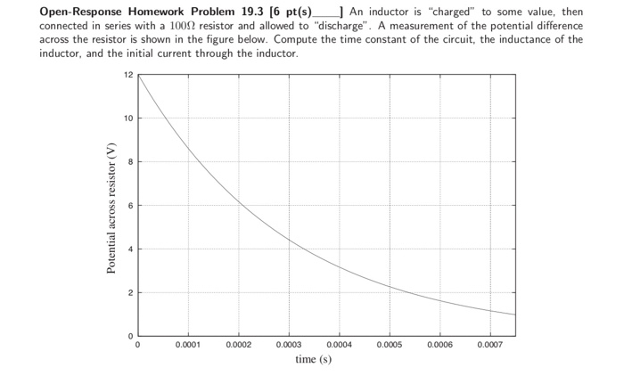 Solved Open-Response Homework Problem 19.3 [6 pt(s)An | Chegg.com