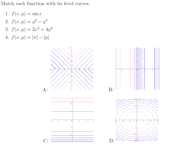 Solved Match each function with its level curves. 1. f(x, y) | Chegg.com