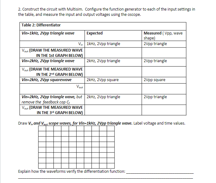 XSC1 Procedure B: Differentiator (40 minutes) The | Chegg.com