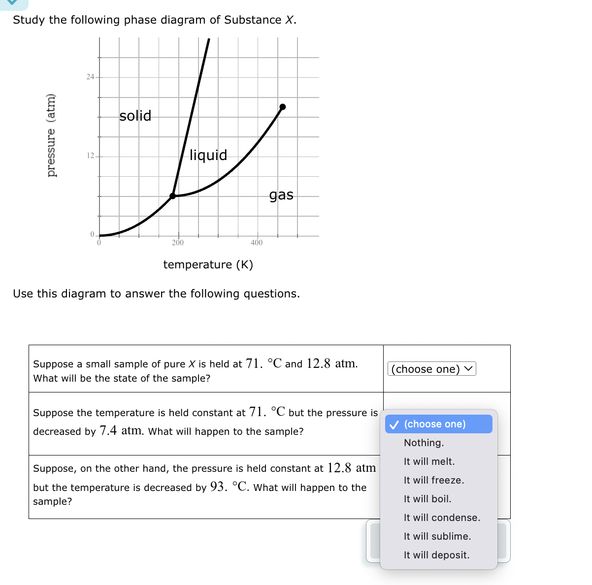 Solved Study the following phase diagram of Substance X. Use | Chegg.com