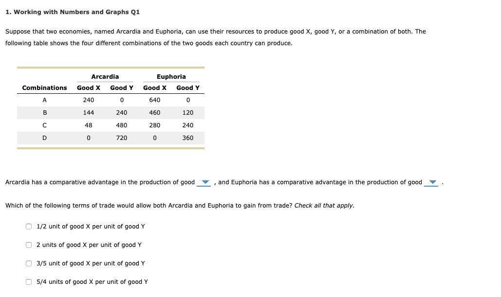 Solved 1. Working with Numbers and Graphs Q1 Suppose that | Chegg.com