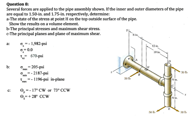 Solved Question 8: Several forces are applied to the pipe | Chegg.com
