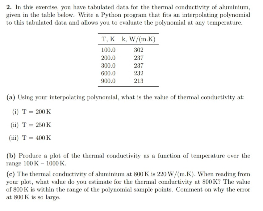 Solved 2. In this exercise, you have tabulated data for the | Chegg.com