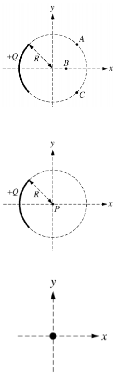 Solved A charge +Q is uniformly distributed over a quarter | Chegg.com