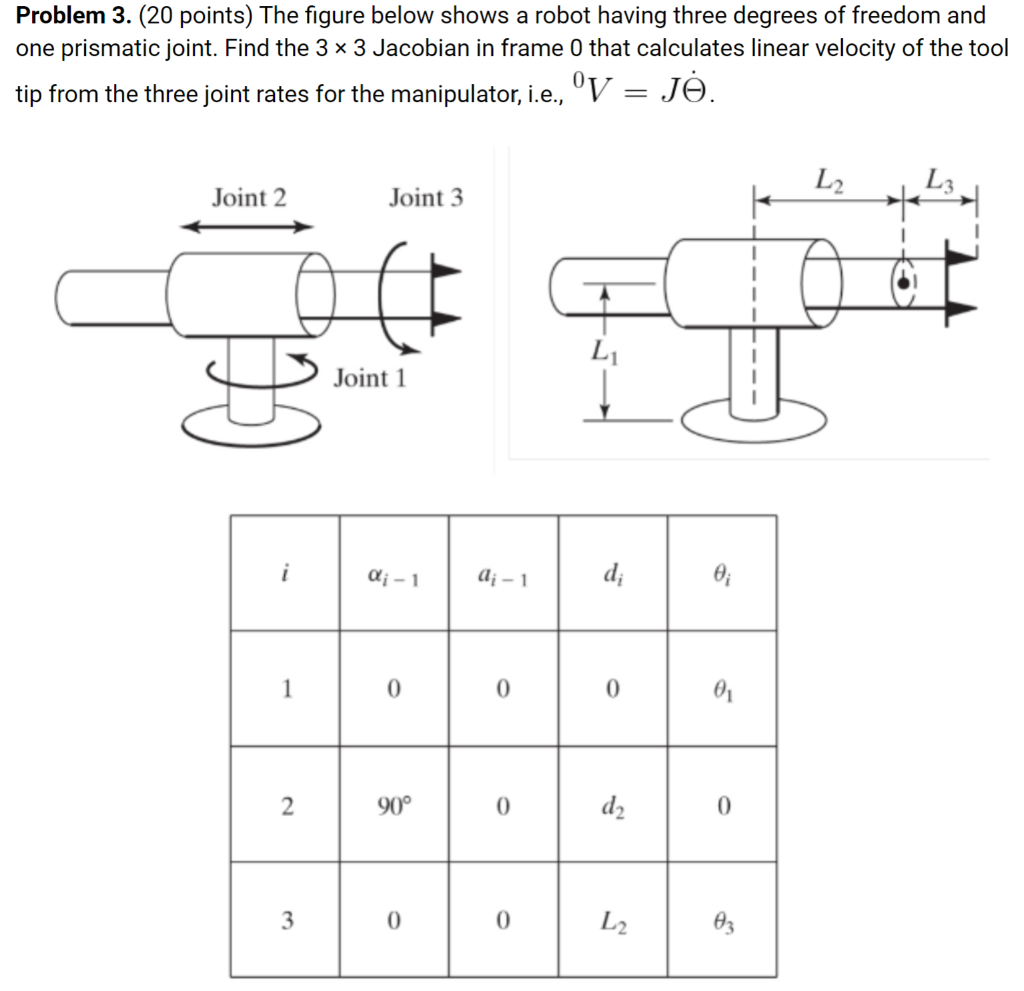 Solved Problem 3. (20 points) The figure below shows a robot | Chegg.com Solved Problem 3. (20 points) The figure below shows a robot | Chegg.com