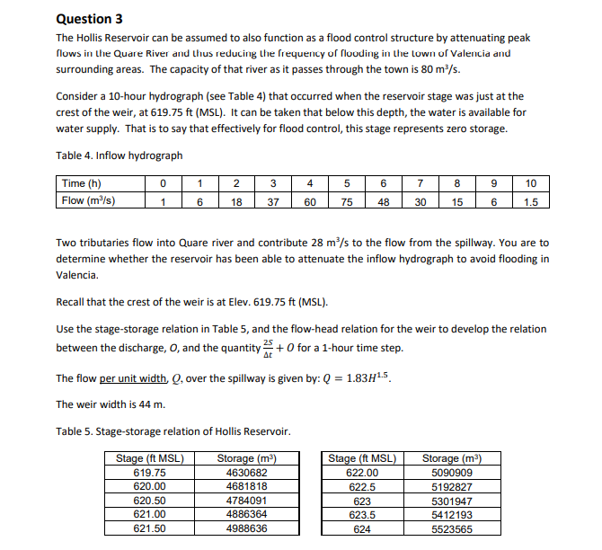 Solved Question 3 The Hollis Reservoir can be assumed to | Chegg.com