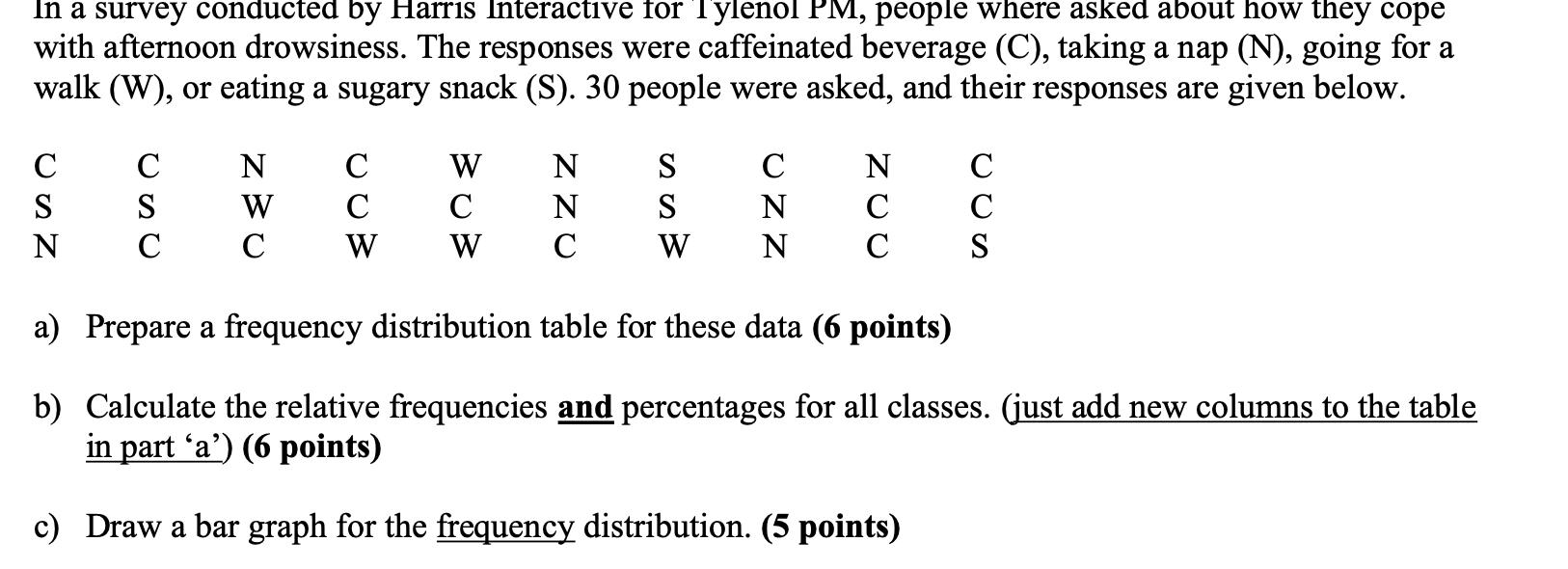 Solved In a survey conducted by Harris Interactive for I | Chegg.com