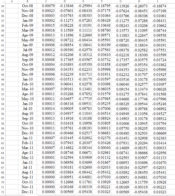 Solved Instructions For the purpose of grading the project | Chegg.com