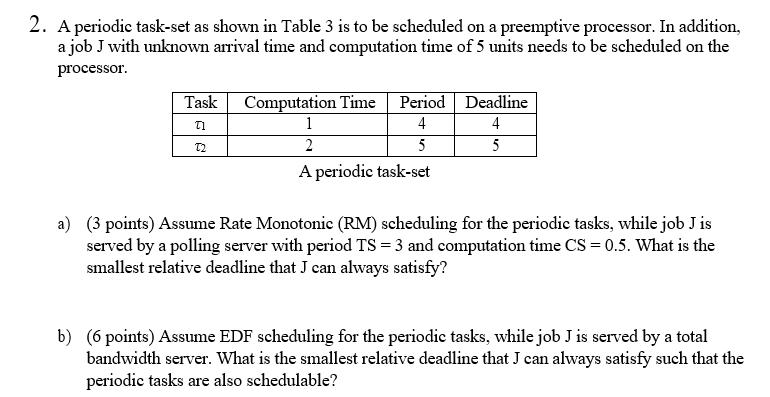 Solved 2. A periodic task-set as shown in Table 3 is to be | Chegg.com