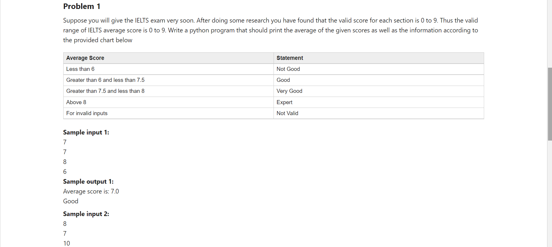 Solved Sample output 1: Average score is: 7.0 Good Sample | Chegg.com