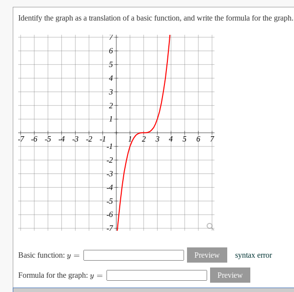 Solved Identify the graph as a translation of a basic | Chegg.com
