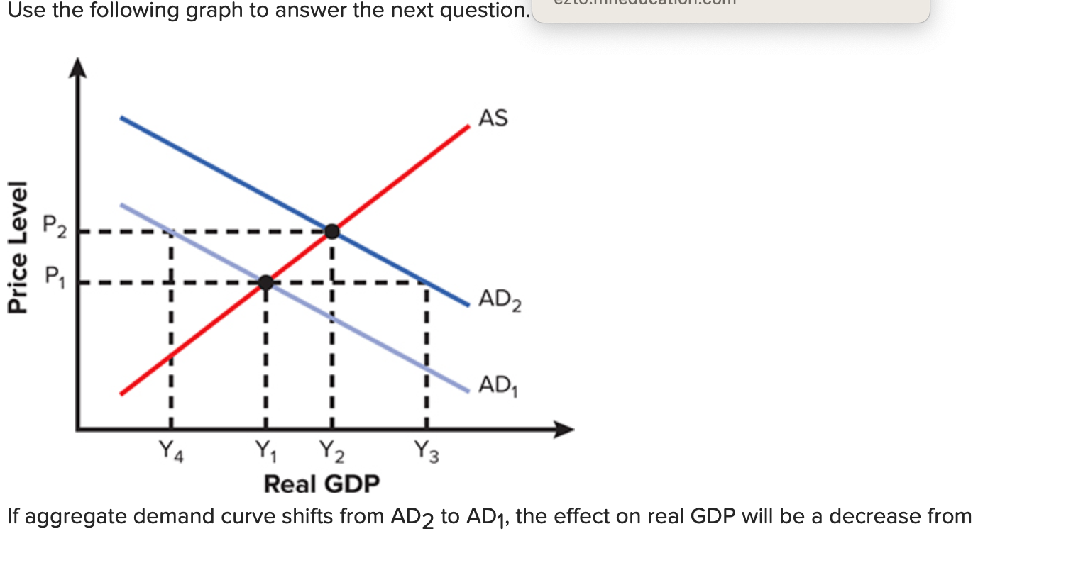 Solved If aggregate demand curve shifts from AD2 to AD1, the | Chegg.com