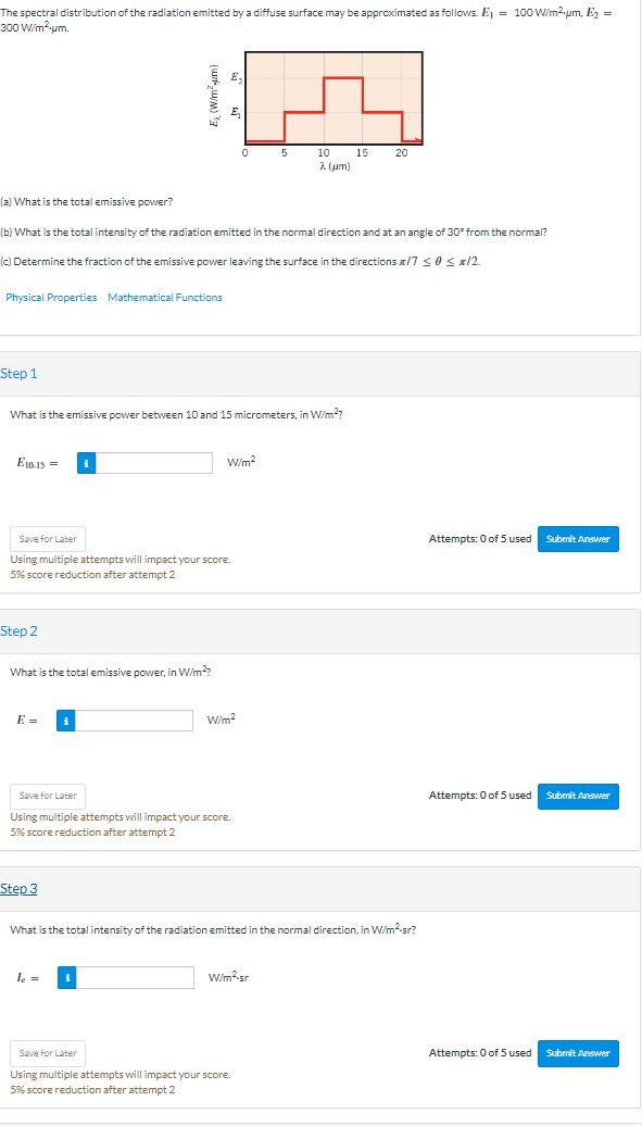 Solved The spectral distribution of the radiation emitted by | Chegg.com