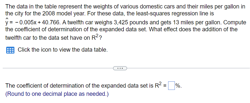 The coefficient of determination of the expanded data | Chegg.com