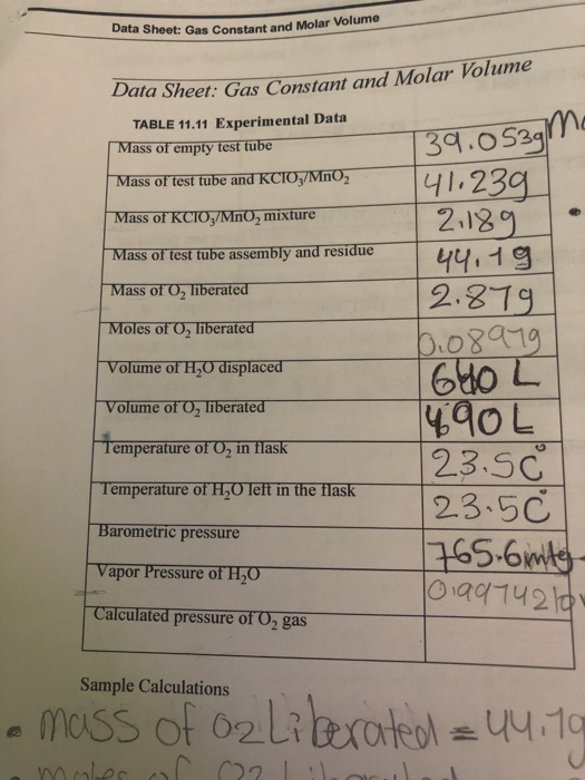 Solved Data Sheet: Gas Constant and Molar Volume Data Sheet: | Chegg.com