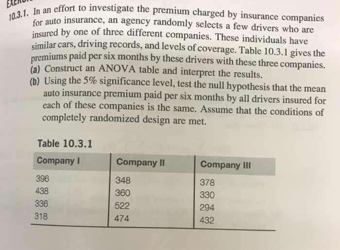 Solved an effort to investigate the premium charged by | Chegg.com