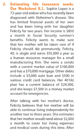 Solved Estimating life insurance needs. Use Worksheet 8.1. | Chegg.com