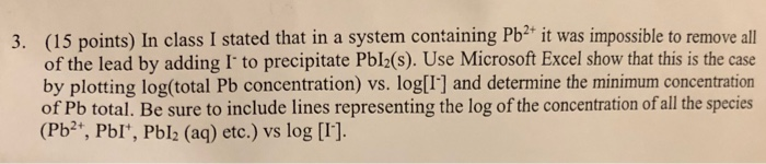 Solved Plotting log [Pb] vs log [I^-]. Ksp [PbI2]= | Chegg.com