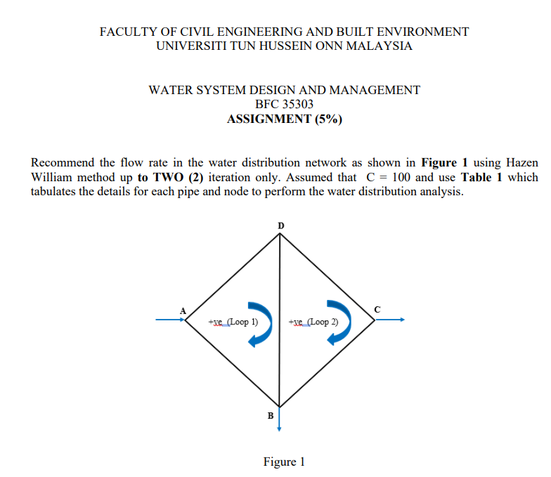 Solved Answer (manual calculation) ﻿written using computer( | Chegg.com