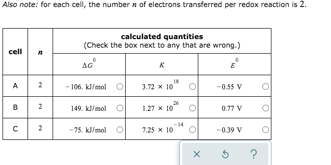 Solved Also note: for each cell, the number n of electrons | Chegg.com