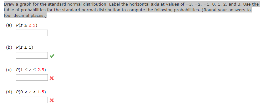 Solved Q3 Draw a graph for the standard normal distribution. | Chegg.com