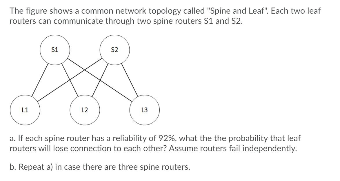 Solved The figure shows a common network topology called | Chegg.com
