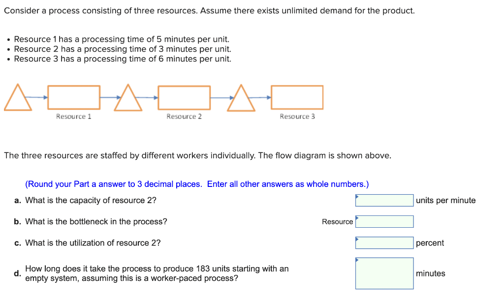 Solved Consider a four-step serial process with processing | Chegg.com