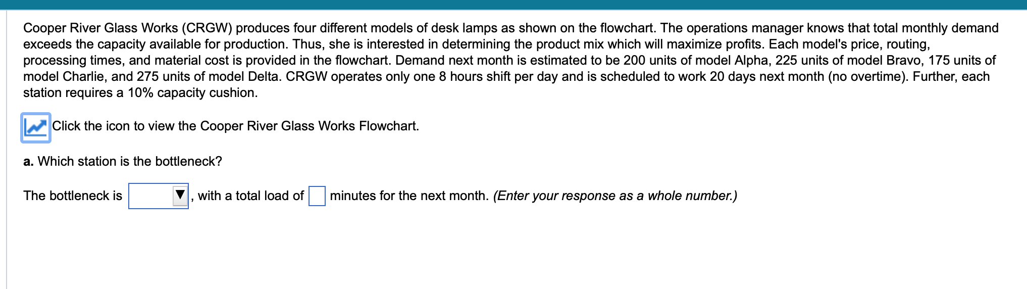 Solved Raw materials Raw materials Charlie Raw materials | Chegg.com