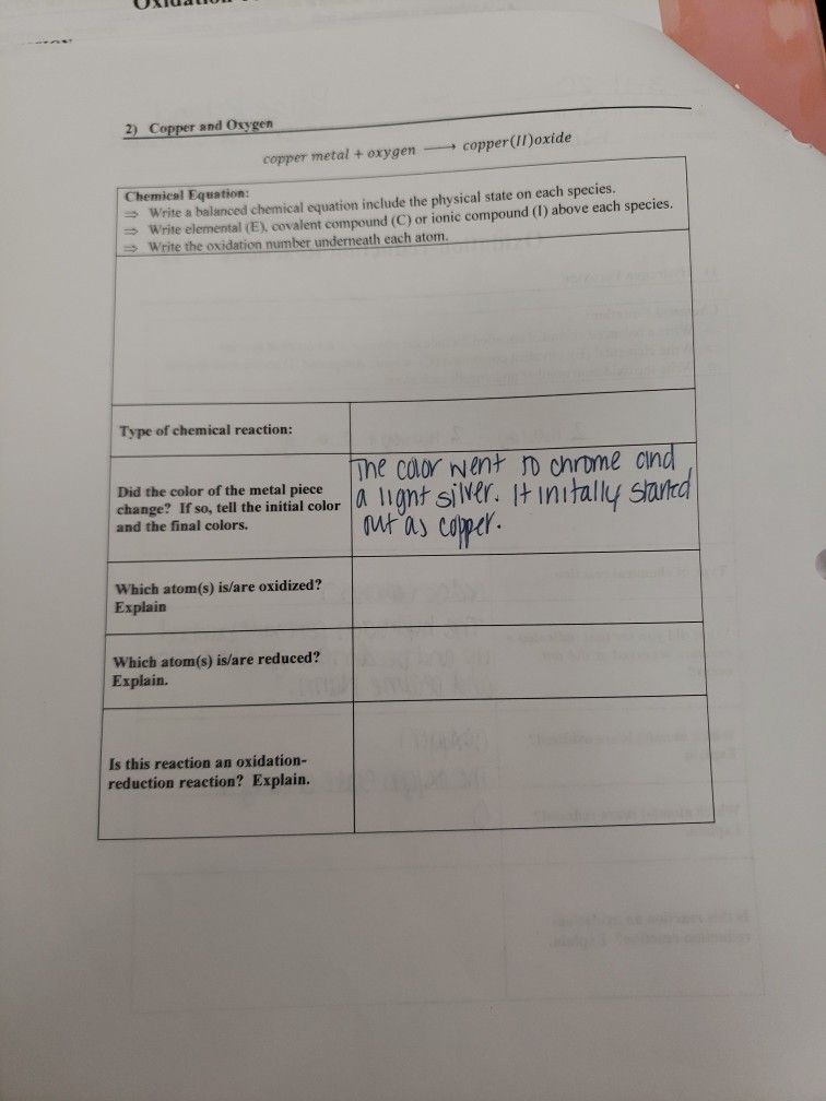 Solved IULUI 2) Copper and Oxygen copper(I)oxide copper | Chegg.com