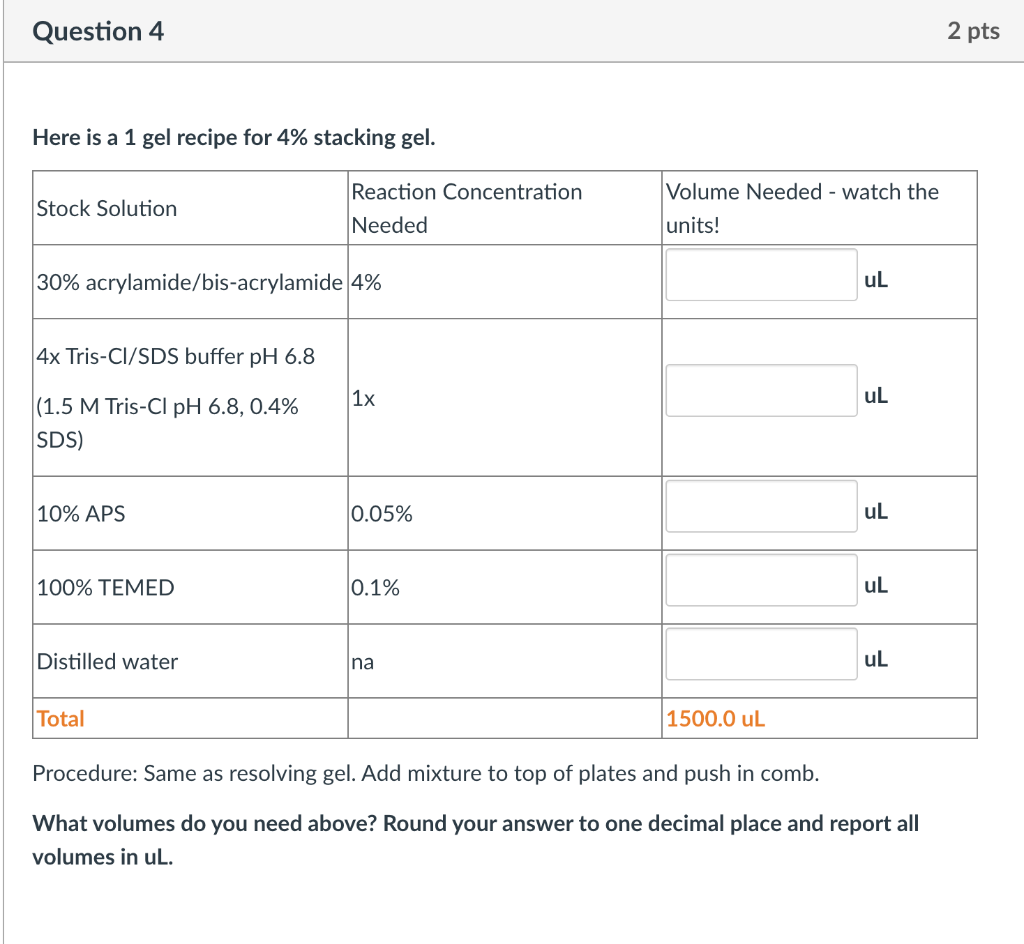 Solved Question 4 2 pts Here is a 1 gel recipe for 4% | Chegg.com