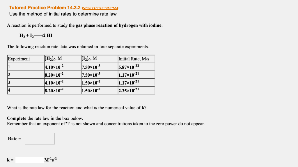 Solved Tutored Practice Problem 14.3.2 COUNTS TOWARDS GRADE | Chegg.com