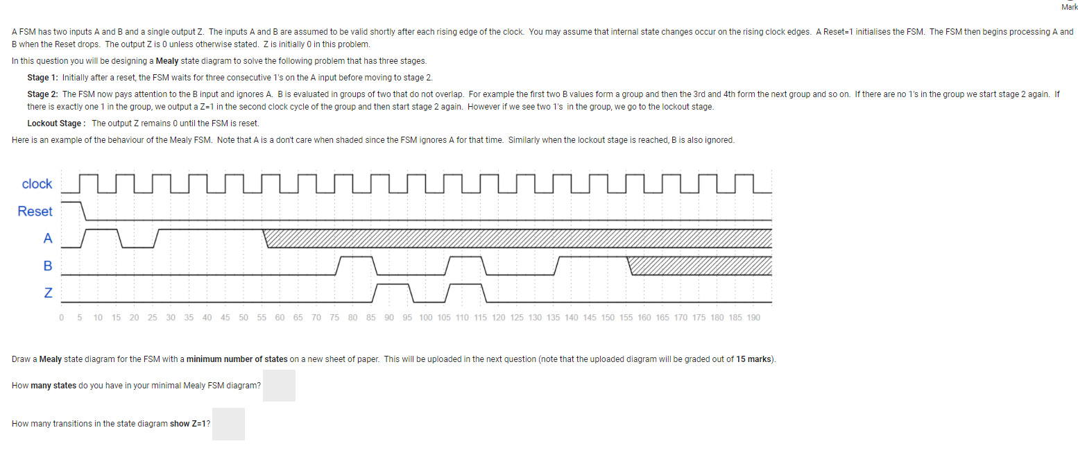 Solved Mark A FSM has two inputs A and B and a single output | Chegg.com