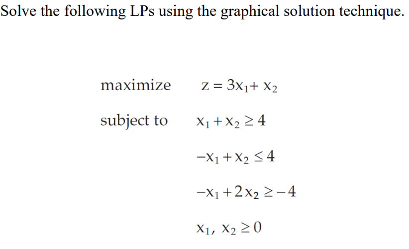 Solved Solve the following LPs using the graphical solution | Chegg.com Solved Solve the following LPs using the graphical solution | Chegg.com