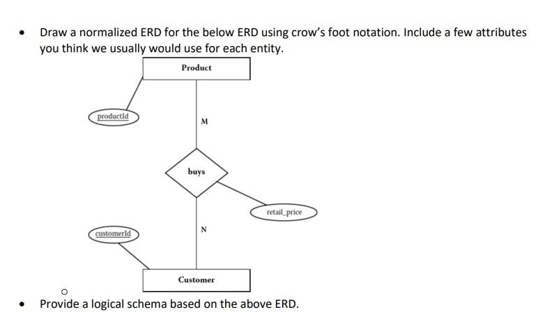 Solved Draw a normalized ERD for the below ERD using crow's | Chegg.com
