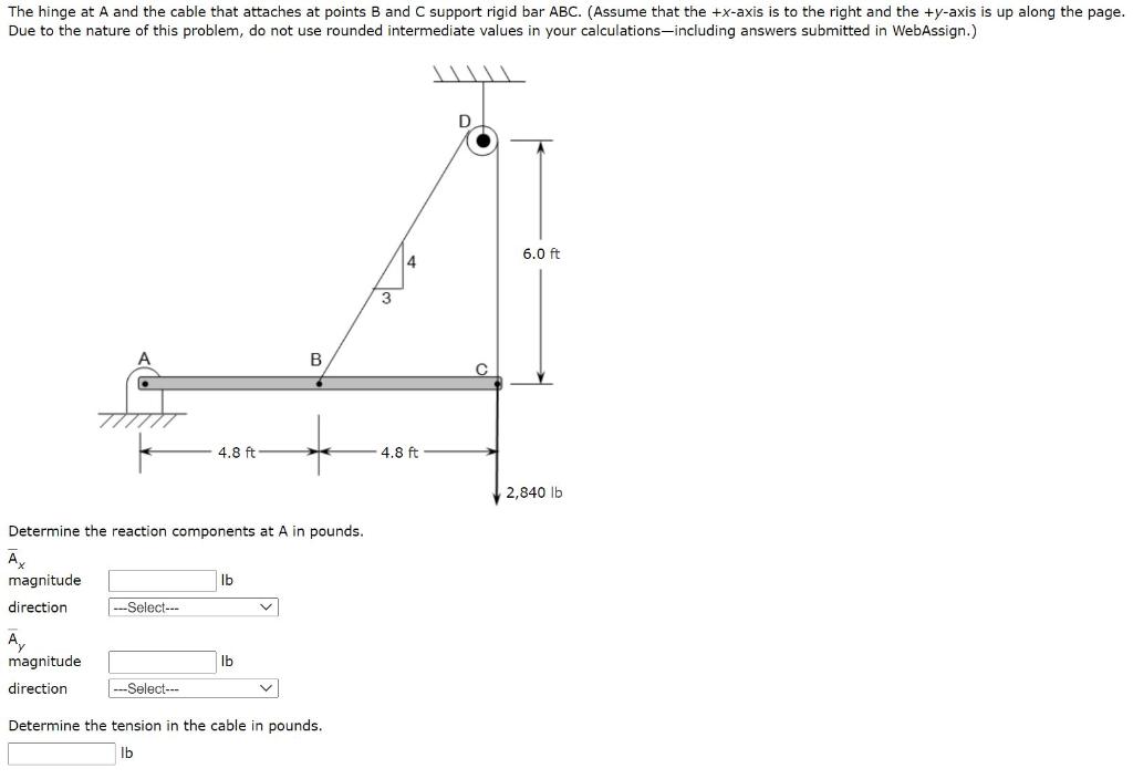 Solved The hinge at A and the cable that attaches at points | Chegg.com