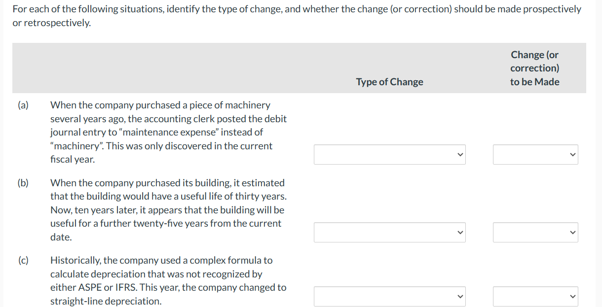Solved For each of the following situations, identify the | Chegg.com