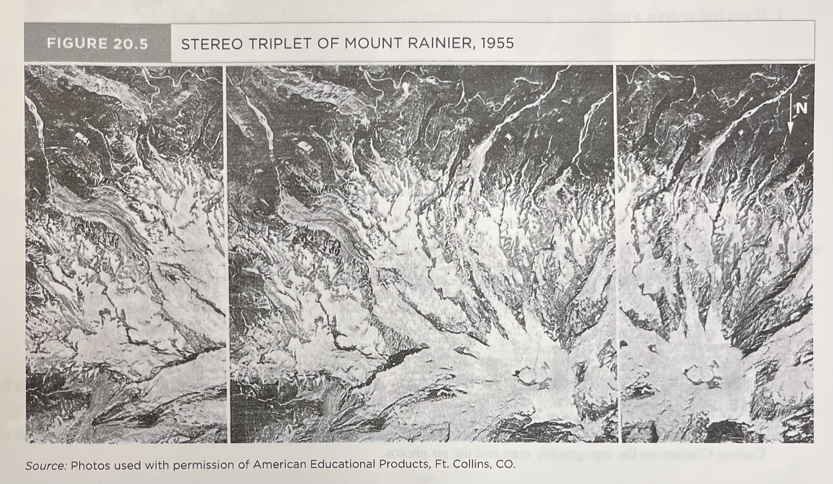 Solved 3. Use the Mount Rainier topographic map (Appendix E, | Chegg.com