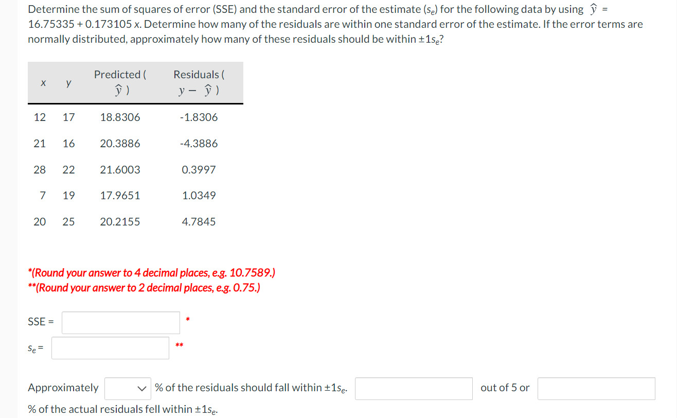 Solved Determine the sum of squares of error (SSE) and the | Chegg.com