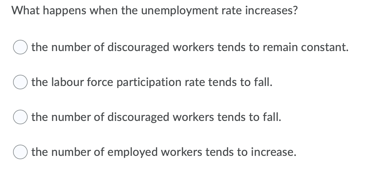 Solved What happens when the unemployment rate increases? | Chegg.com
