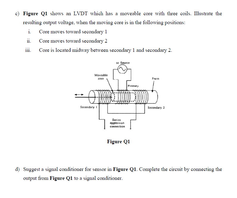 Solved c) Figure Q1 shows an LVDT which has a moveable core | Chegg.com