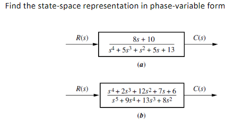 Solved Find the state-space representation in phase-variable | Chegg.com