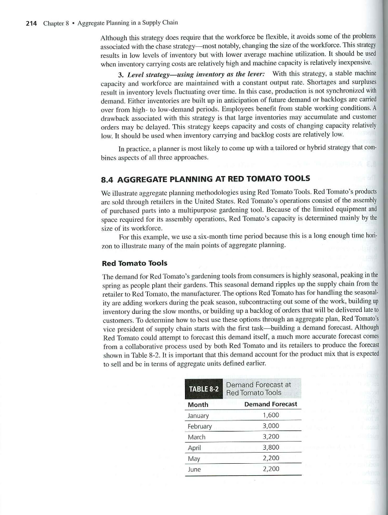 Aggregate Planning in a Supply Chain 214 Chapter 8 | Chegg.com