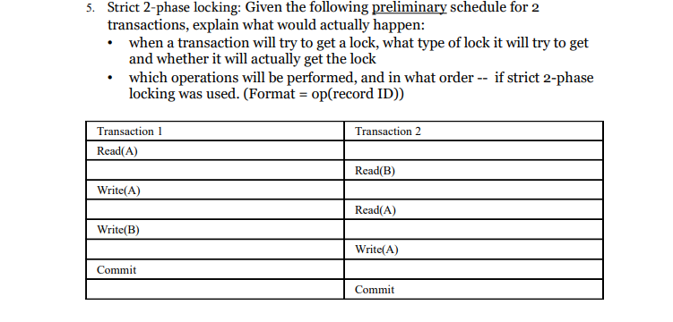 Solved 5. Strict 2-phase locking: Given the following | Chegg.com