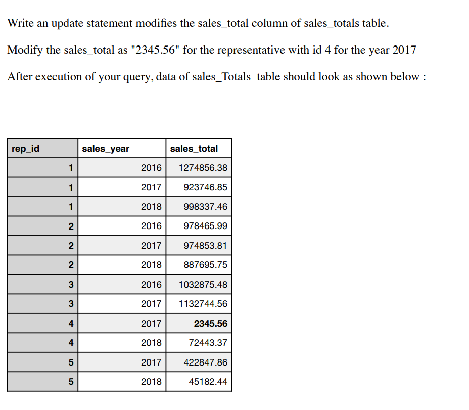 Solved MYSQL DROP DATABASE IF EXISTS | Chegg.com