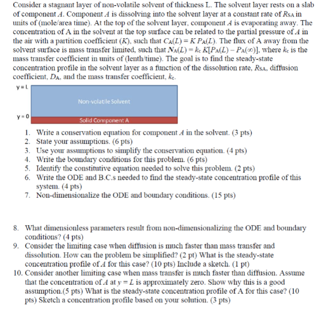 Solved Consider a stagnant layer of non-volatile solvent of | Chegg.com
