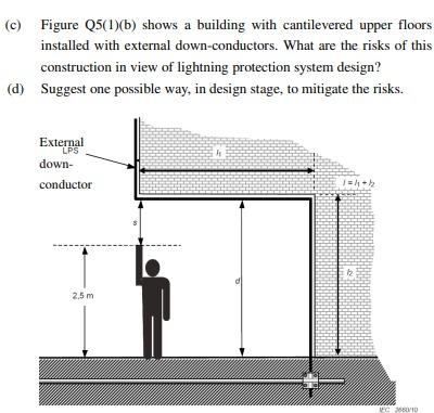 Solved The calculation result of total lightning risk for a | Chegg.com