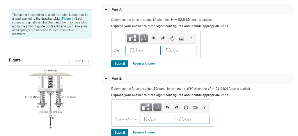Solved Part A The spring mechanism is used as a shock | Chegg.com